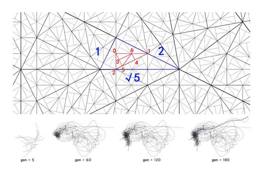 Publications - Architectural Intelligence Group