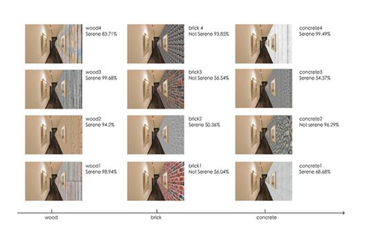 Publications - Architectural Intelligence Group