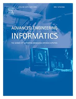 Roles - Architectural Intelligence Group