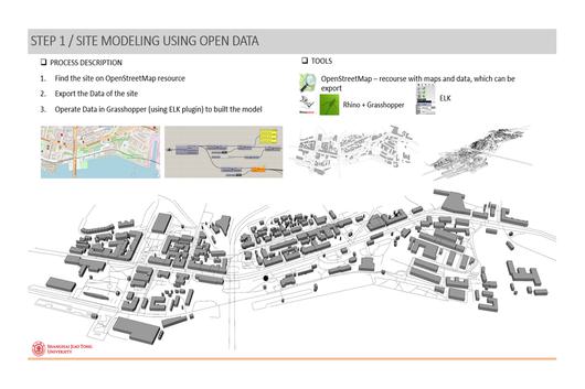 Teaching - Architectural Intelligence Group