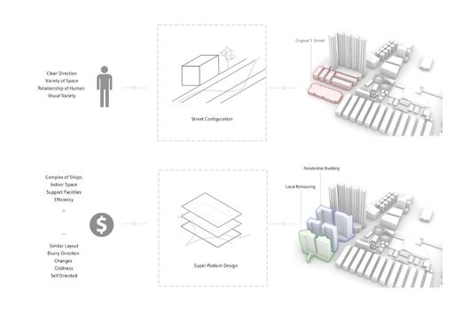 Teaching - Architectural Intelligence Group
