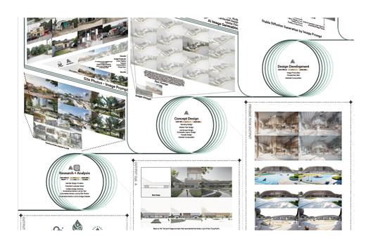 Teaching - Architectural Intelligence Group