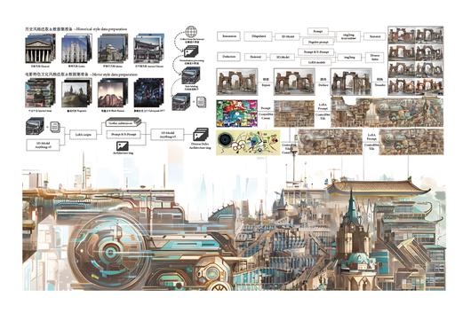 Teaching - Architectural Intelligence Group